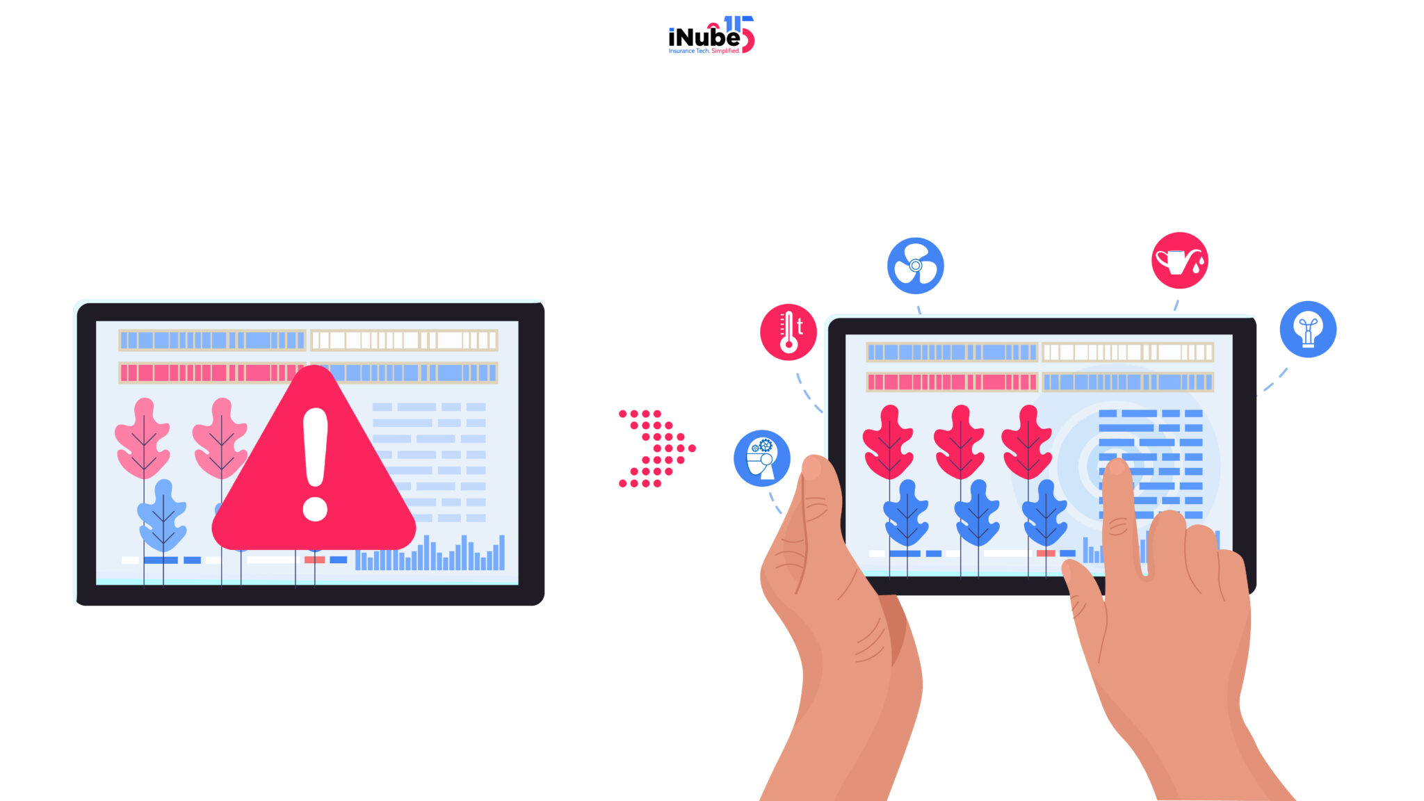 Top ways Crop Insurers adopt to a Digital Insurance Ecosystem - iNube